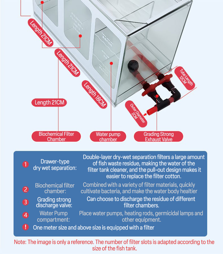 175 Gallon Plants Ranchu Aquarium with Ultra Clear Glass and Built in